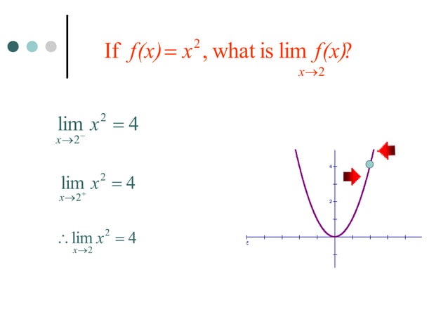 An Introduction to Limits of a Function: Basic Calculus | PDF
