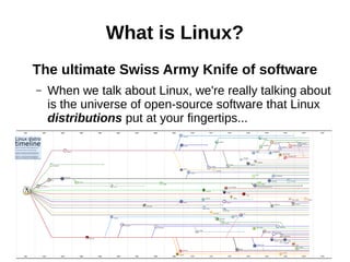 Introduction to Linux | ODP