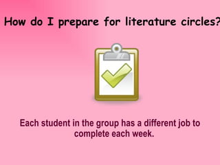 Intro To Lit Circles | PPT