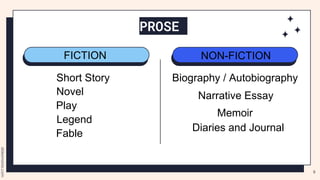intro to literary genres.pptx