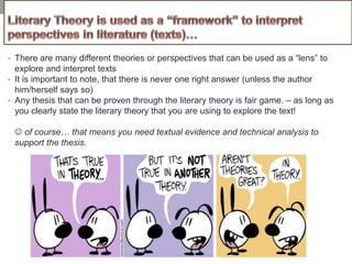 Intro to literary theory | PPTX