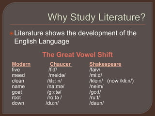 Intro to Literature | PPTX