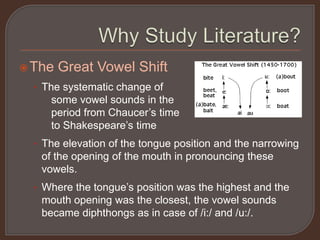 Intro to Literature | PPTX