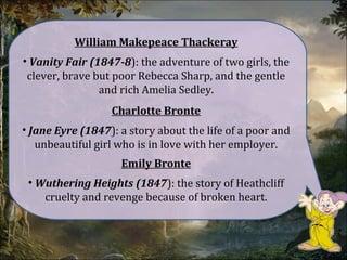 Intro to literature 12 | PPT | Fiction | Books and Literature