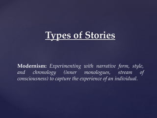 Intro to literature & short story.pptx