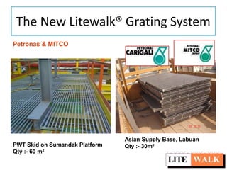 Introduction to litewalk | PPT