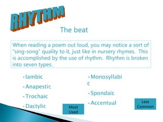 Intro to Lit Forms (Lec)1.pptx