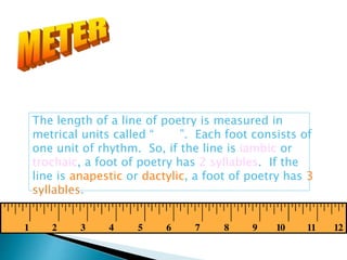 Intro to Lit Forms (Lec)1.pptx