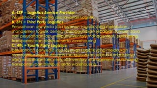 Intro to logistics | PPTX