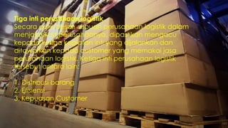 Intro to logistics | PPTX