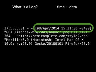 OSDC 2014: Jordan Sissel & Lennart Koopmann - Intro to log management | PPT