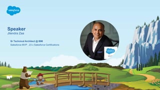 Lightning Web Component in Salesforce | PPT