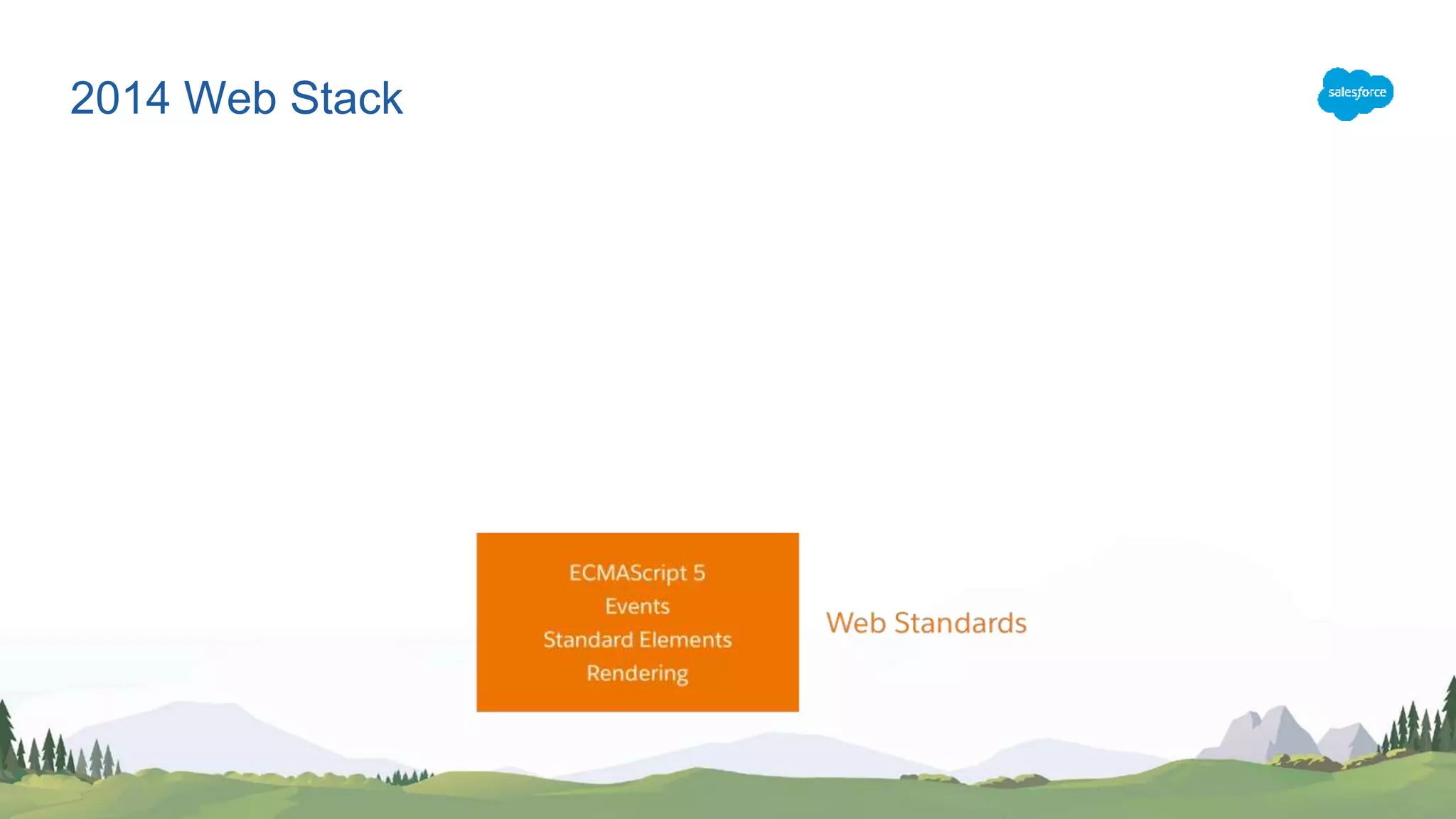 Intro To Salesforce Lightning Web Components Lwc Ppt