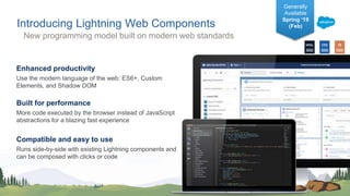 Intro to Salesforce Lightning Web Components (LWC) | PPTX