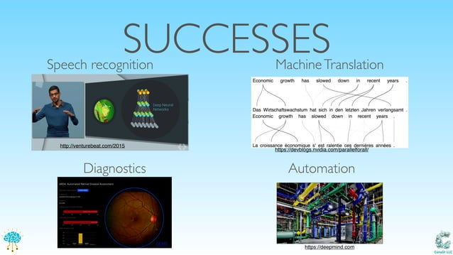 Python for Machine Learning and Deep Learning | PPT