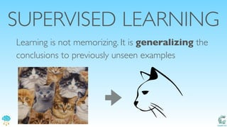 Python for Machine Learning and Deep Learning | PPT