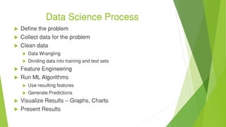 Intro to machine learning | PPT