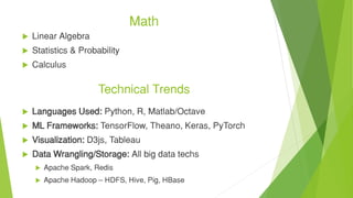 Intro to machine learning | PPT