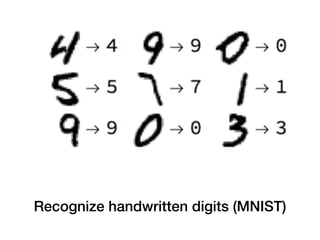 Intro to deep learning | PPT