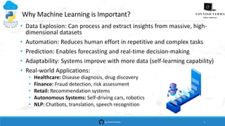 Introduction to Machine Learning: Foundations and Applications | PDF