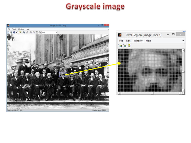 Introduction to Image Processing with MATLAB | PPTX | Photo Editing Software | Computer Software ...