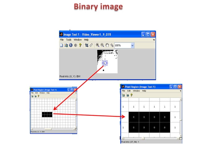 Introduction to Image Processing with MATLAB | PPTX | Photo Editing Software | Computer Software ...