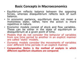 intro to macro.ppt