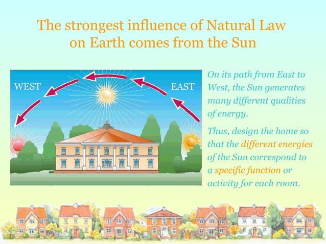 Intro To Maharishi Sthapatya Veda | PPT | Hinduism | Religion ...