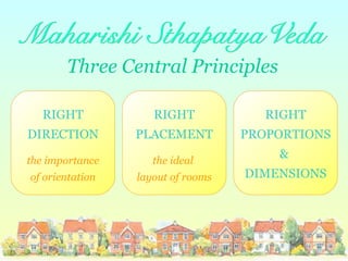 Intro To Maharishi Sthapatya Veda | PPT