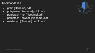 Introduction to Malware Analysis | PPT