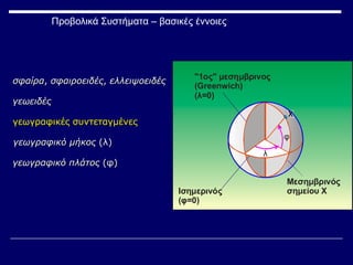 ΓΕΩΛΟΓΙΚΟΙ ΧΑΡΤΕΣ IntroToMaps_v2_PART1.ppt