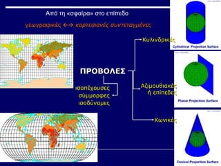 ΓΕΩΛΟΓΙΚΟΙ ΧΑΡΤΕΣ IntroToMaps_v2_PART1.ppt