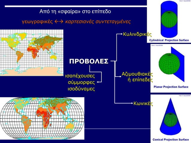 ΓΕΩΛΟΓΙΚΟΙ ΧΑΡΤΕΣ IntroToMaps_v2_PART1.ppt