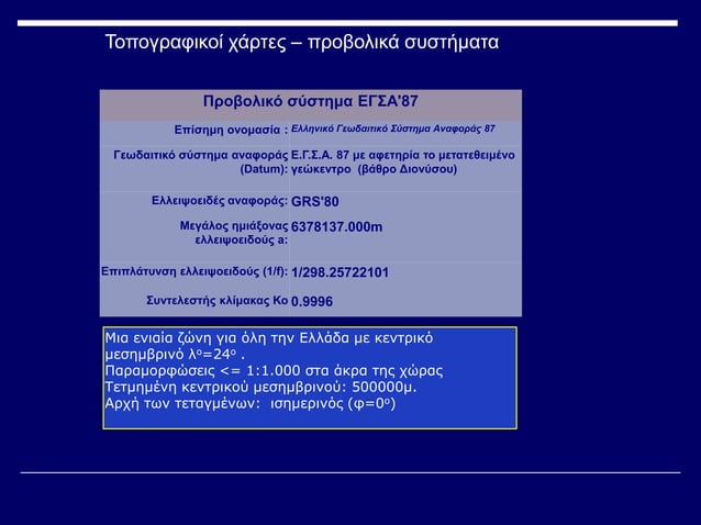 ΓΕΩΛΟΓΙΚΟΙ ΧΑΡΤΕΣ IntroToMaps_v2_PART1.ppt
