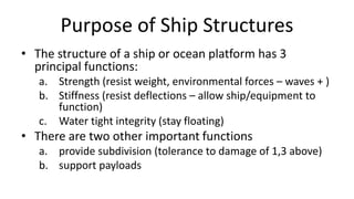 Intro to Marine Structures.pptx