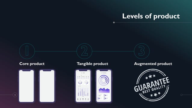 Intro to marketing and branding | PDF | Advertising Industry | Industries