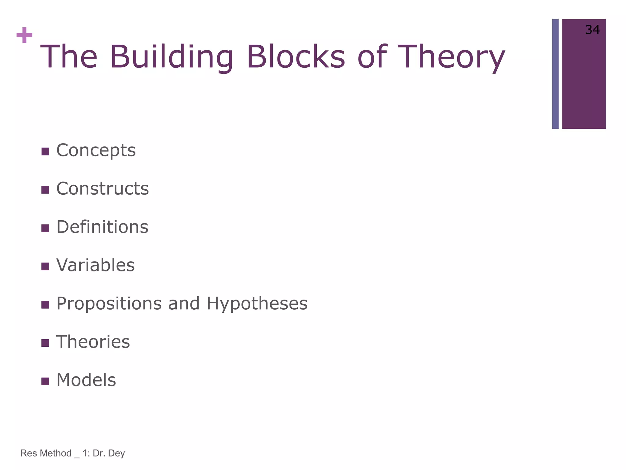 Introduction to Market Research | PPTX