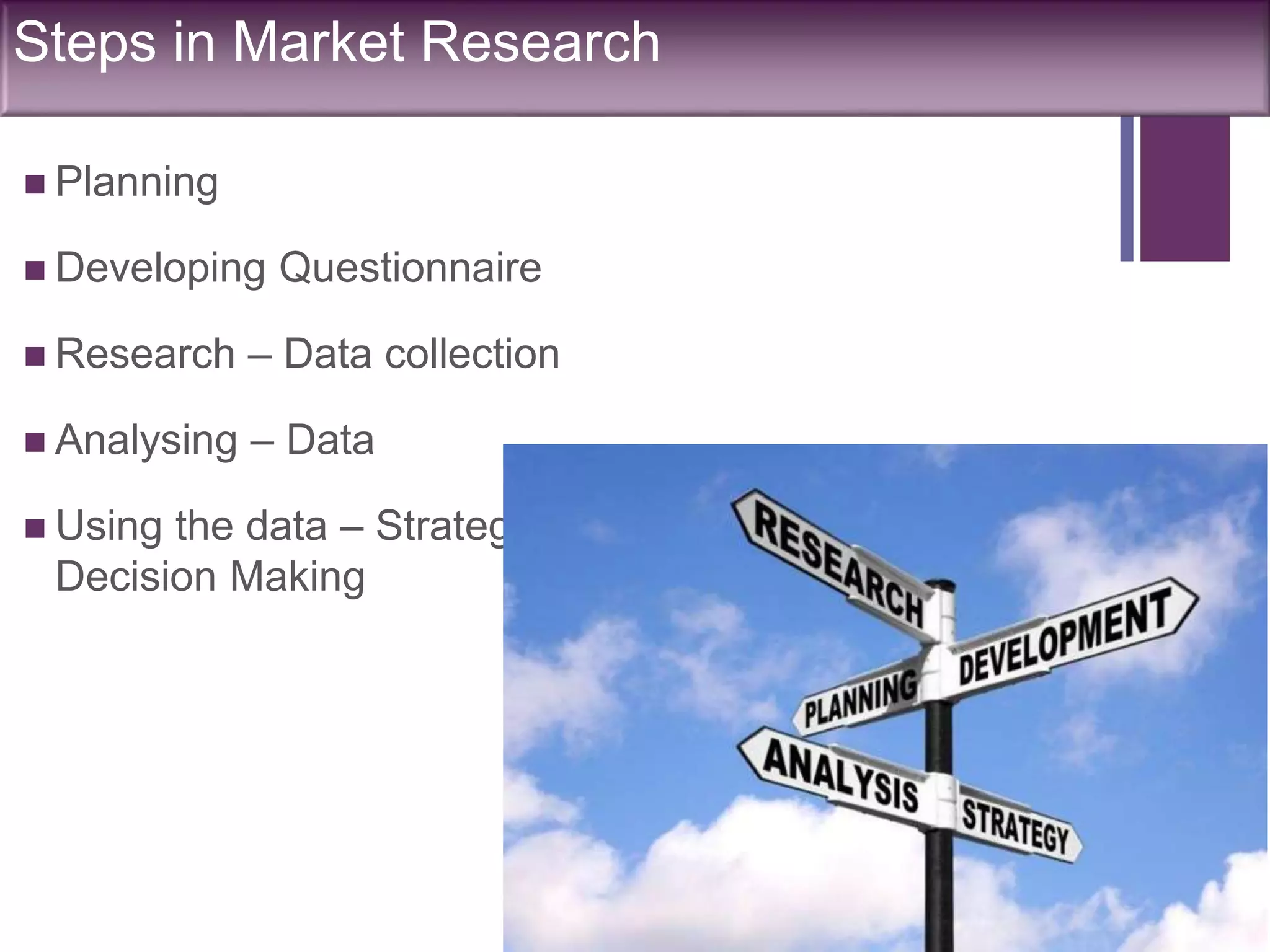 Introduction to Market Research | PPTX