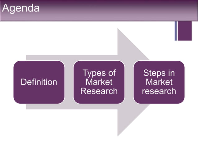 Introduction to Market Research | PPTX | Marketing and Advertising ...