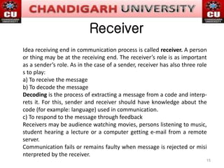 Intro to mass communication | PPT