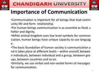 Intro to mass communication | PPT