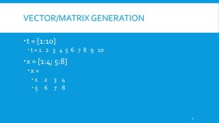 Intro to MATLAB GUI | PPTX