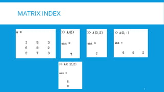 Intro to MATLAB GUI | PPTX