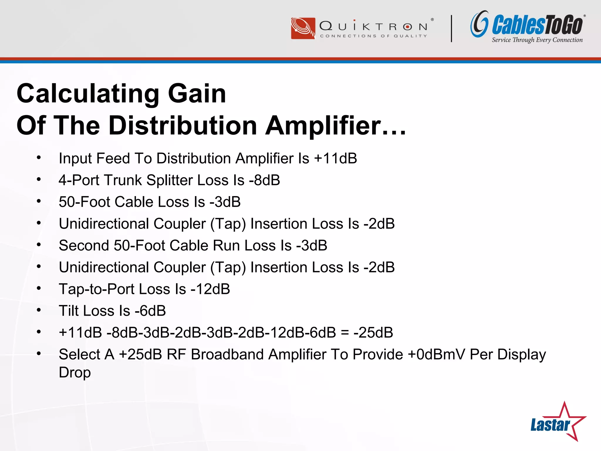 An Introduction and Overview of MATV Technology | PPT
