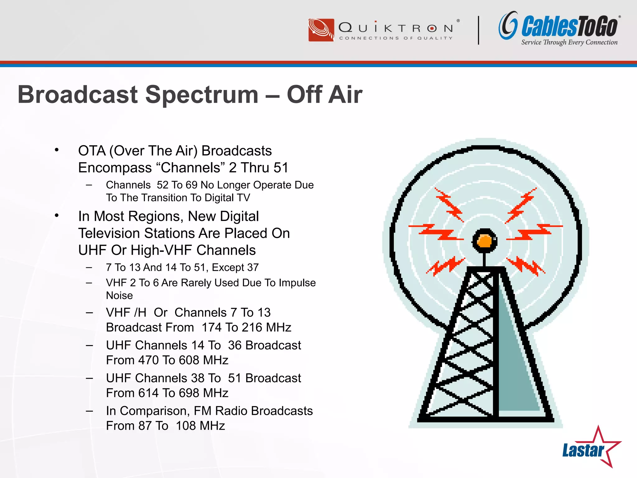 An Introduction and Overview of MATV Technology | PPT