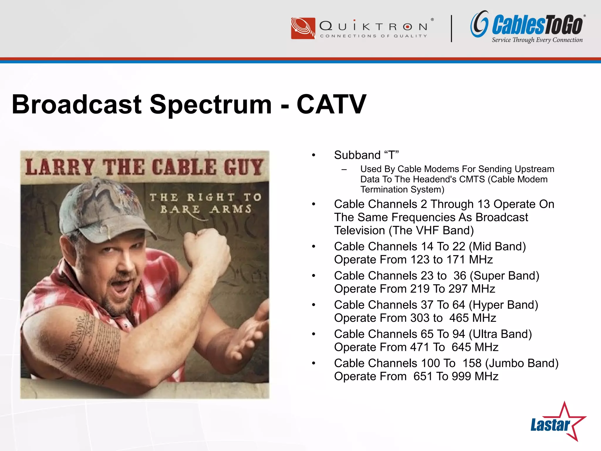 An Introduction and Overview of MATV Technology | PPT