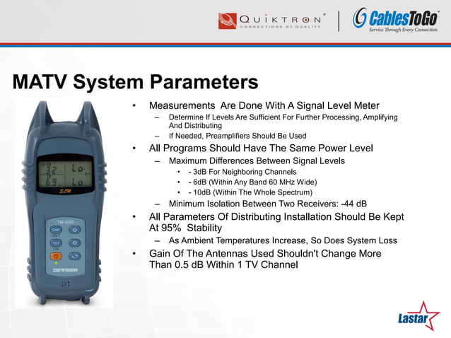 An Introduction and Overview of MATV Technology | PPT | Digital Audio | Computer Software and ...