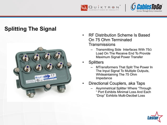 An Introduction and Overview of MATV Technology | PPT | Digital Audio ...