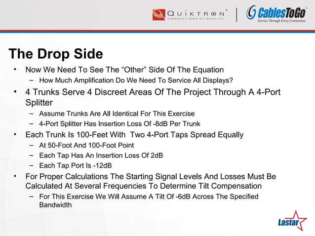 An Introduction and Overview of MATV Technology | PPT | Digital Audio ...