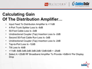 An Introduction and Overview of MATV Technology | PPT